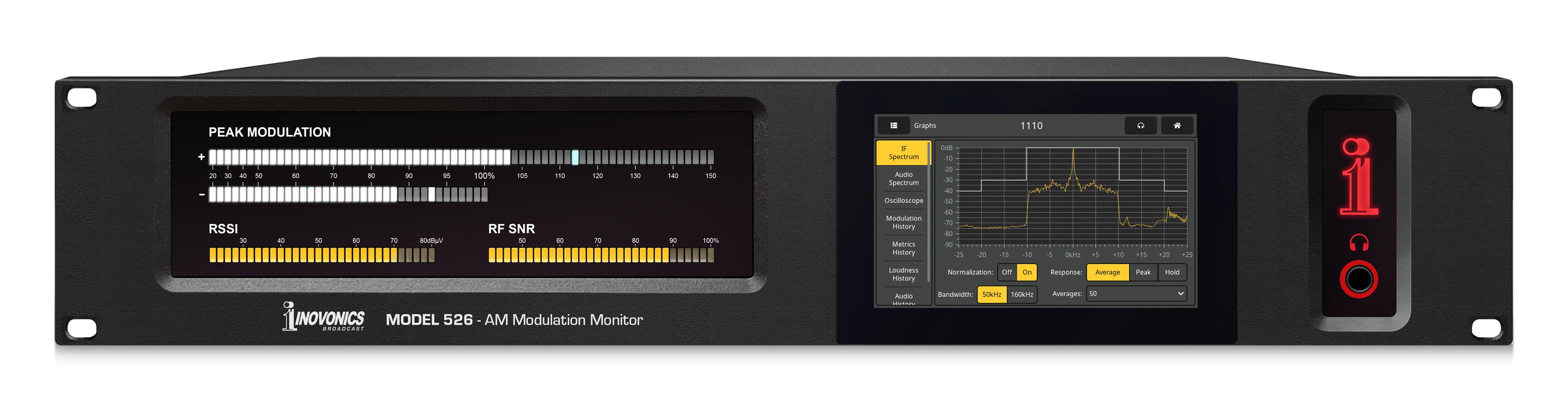 Inovonics 526 AM Modulation Monitor: 2U / 5-inch Touch Screen, LED ...
