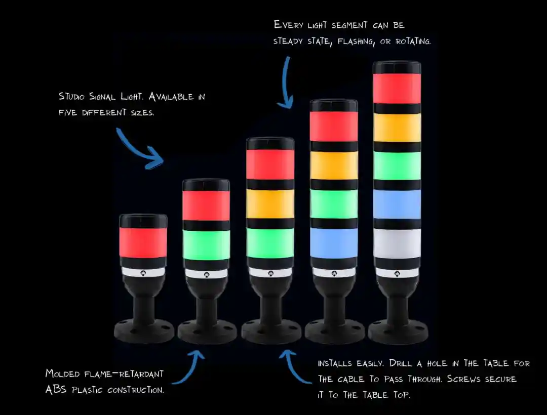 Angry Audio STUDIO SIGNAL (TALLY) LIGHTS THREE LIGHTS - Studio ...