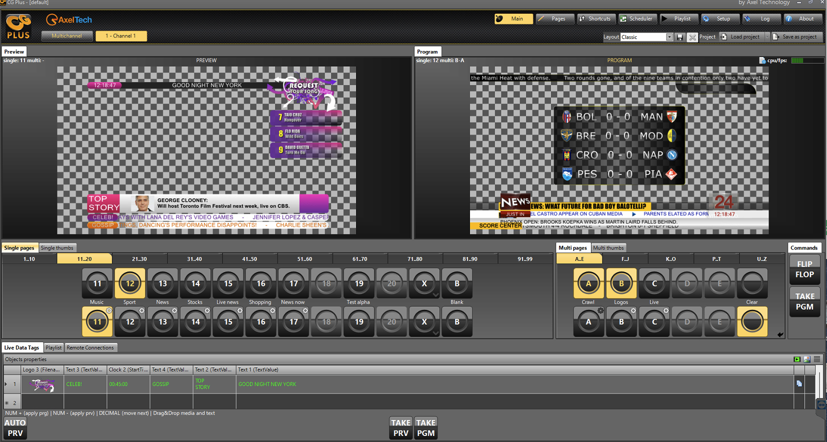Axel CGPLUS advanced live graphics generator. 1 channel HD/4K SDI/NDI ...