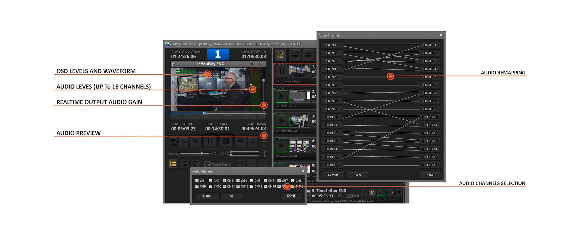 Axel YOUPLAY COMPACT Broadcast Turnkey Unit 1 channel playout HD SDI/NDI/IP. 2RU - TV Live ...