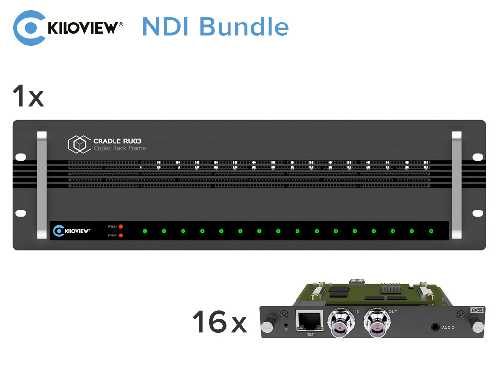 Kiloview NDI-Bundle (16 Port SDI/NDI HX Converter) - Video IP ...