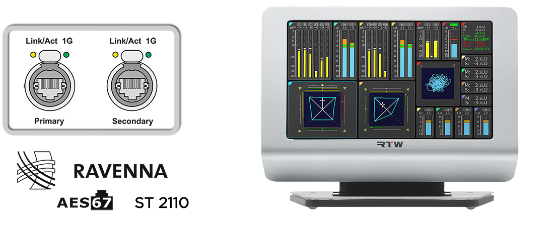 RTW TM7-RAV- 7" Desktop TouchMonitor for AoIP network based Post ...