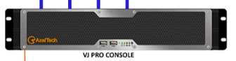 Axel VJPRO Compact broadcast visual radio automation HD/4K SDI/NDI 4 I ...