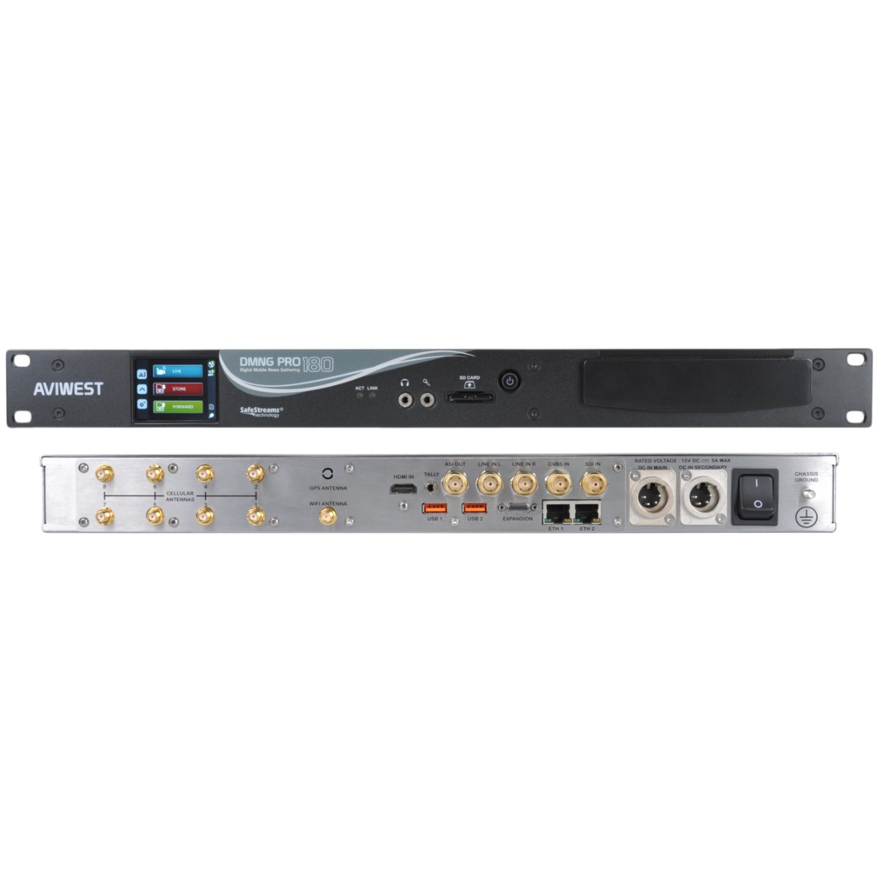 Aviwest Rack180 H.264/AVC Hardware Encoder - Video IP Transmission ...