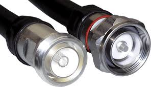 RF Cable & Connectors - BroadcastStoreEurope.com