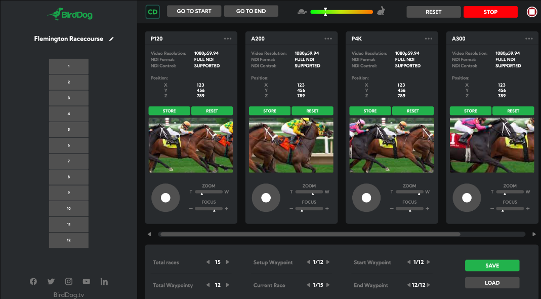 BirdDog Camera Director, Multi-Camera Production Software For ...